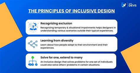 Designing For Accessibility How To Create Inclusive Ui Ux Experiences