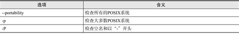 Linux Mkdir命令极客笔记