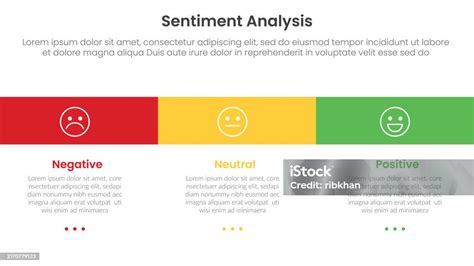 Sentiment Analysis Framework Infographic Template With Long Rectangle