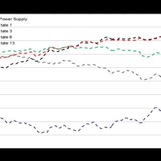3 Total Efficiency DB Plot For Antenna Structure On FR4 Substrate Download Scientific