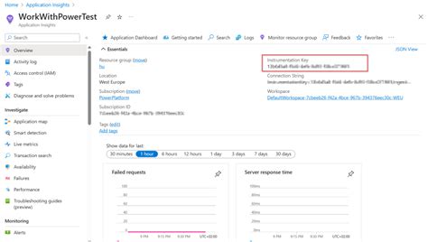 Connect Powerapps To Azure Application Insights Workwithpower