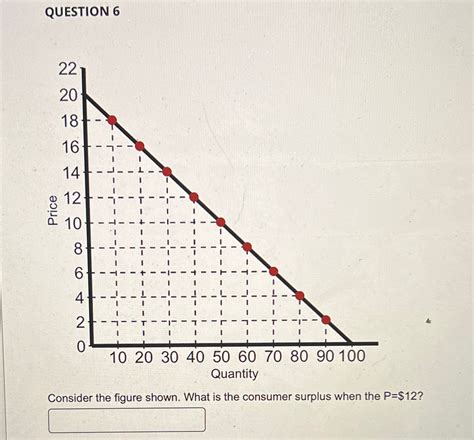 Solved Question 6consider The Figure Shown What Is The