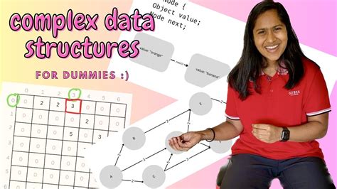Mastering Data Structures 2 Graphs Linkedlists Heaps With Code