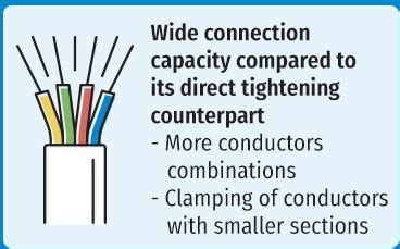 Indirect Clamping Terminal Blocks