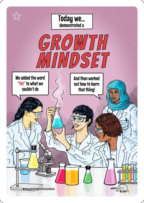 Geoff Watts On Linkedin Teammastery Teamwork Agile Mastery