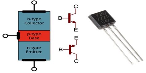Advantages And Disadvantages Of A Transistor QS Study