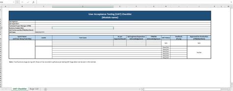A Checklist For User Acceptance Testing Freelancer