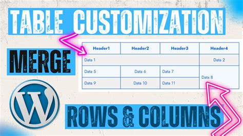 Merge Table Rows And Columns In Wordpress Easy Guide To Combining Cells In Gutenberg And Classic