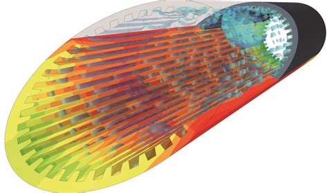 Chemical Processing Simulation And Design Coupled Cfd Fea And 1d