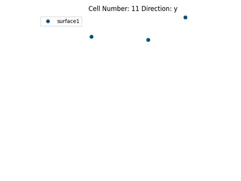Getting Started — Gempy 202320b1 Documentation