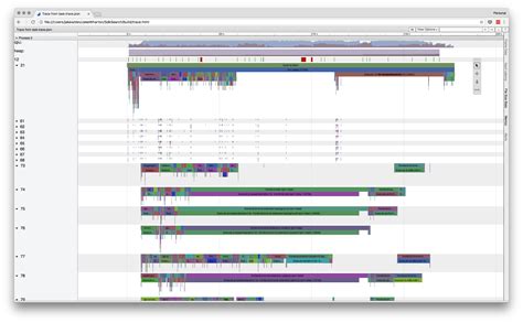 The Hitchhikers Guide To Faster Builds 2019 Edition