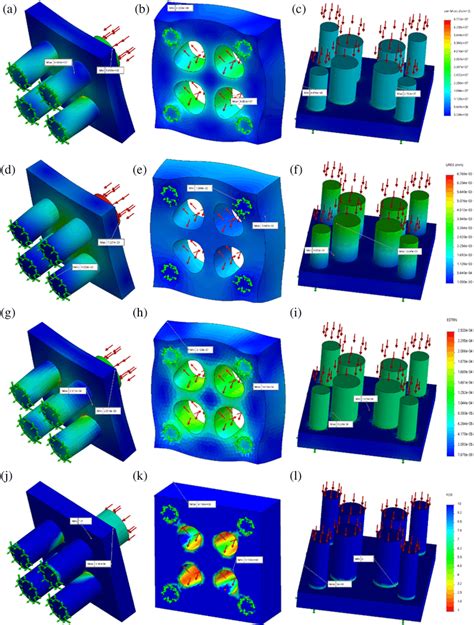 Finite Element Simulation Of Die Parts Upper Punch A Stress D