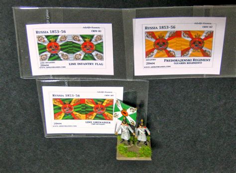 20mm Crimean War Wargaming And Other Stuff