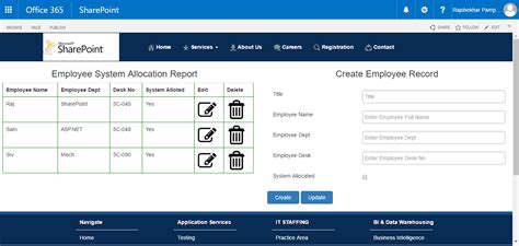 Rajshekhar S Sharepoint Blog Crud Operation In Sharepoint Using