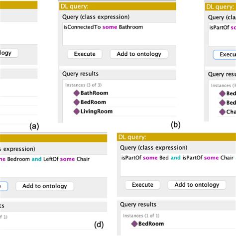 Reasoning Using The Ontology A Query About The Classes Of Objects