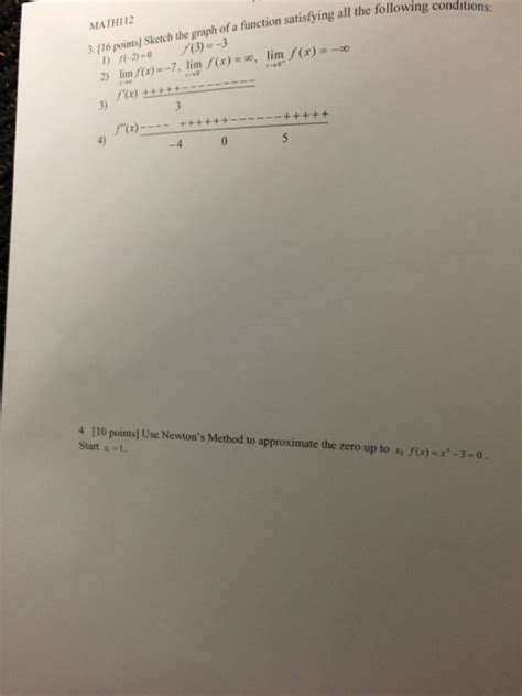 solved sketch the graph of a function satisfying all the