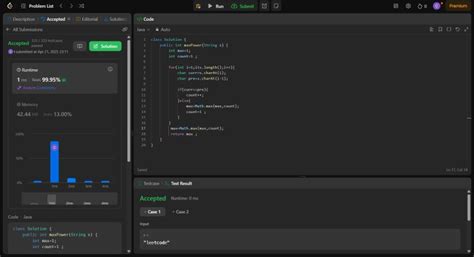 Drgviswanathan Drgviswanathan Vitbhopal Coding 100daysofcode Chhaya Singh