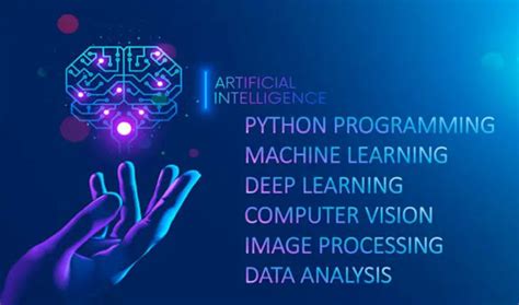 Do Computer Vision Image Processing And Opencv In Python By Ifraejaz