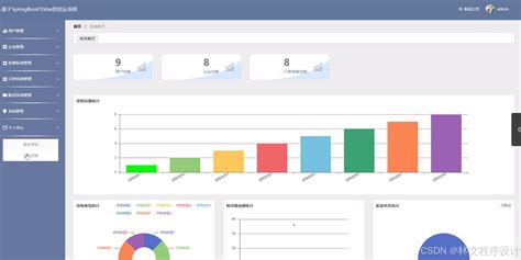 Nodejs毕设基于与vue的货运系统 论文程序 Csdn博客