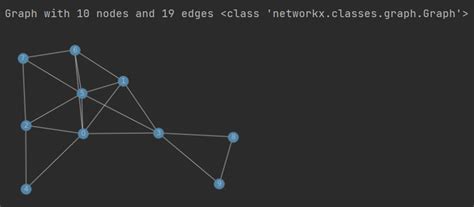 复杂网络 研究工具Networkx包简介 数据集分享 知乎