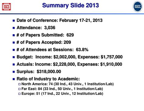 Ppt Isscc 2013 Review And 2014 Plans Powerpoint Presentation Free