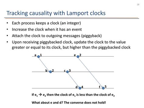 Ppt Scalable Formal Dynamic Verification Of Mpi Programs Through Distributed Causality