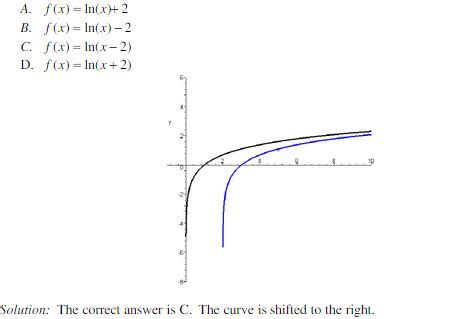 Transformation Of Exponential And Logarithmic Functions Nool