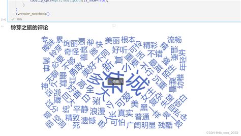 使用pyecharts绘制词云图pyecharts词云图 Csdn博客