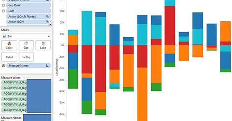 Tableau Question K 20160419 Imgur