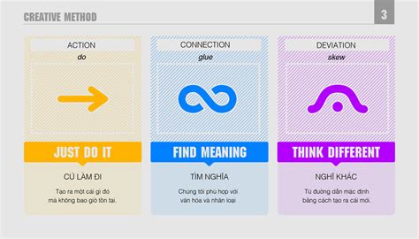 SOLUTION Design Visual Fundamentals Studypool