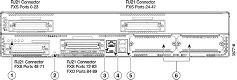 Cisco VG Voice Gateway Hardware Installation Guide Overview Of Cisco VG Voice Gateway