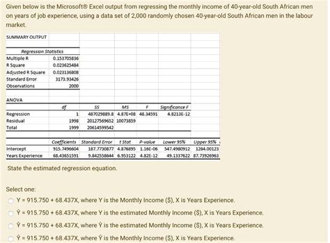 solved given below is the microsoft excel output from regressing the