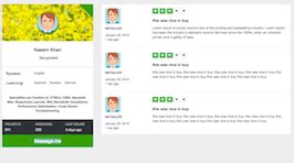 Bootstrap Html Snippet User Profile Rating