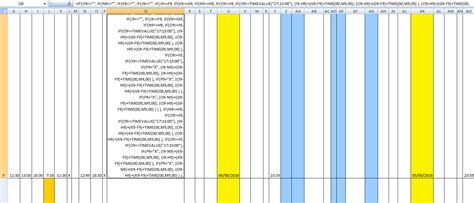 Php To Excel File Column Shows Formula As String Stack Overflow