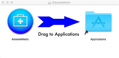Mac Os X And Adware Practical Help For Your Digital Life®