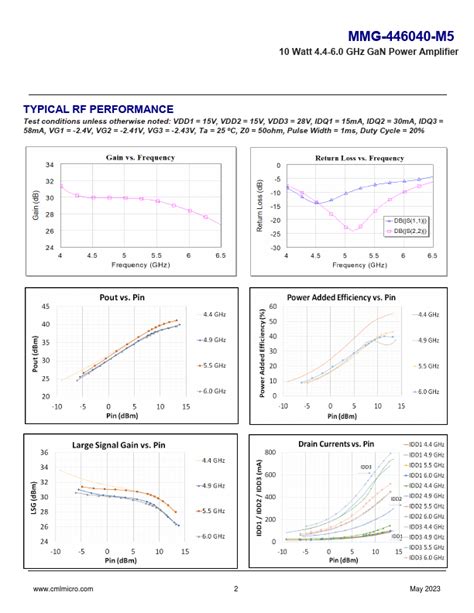 Mmg 446040 M5 Datasheet Gan Power Amplifier Cml