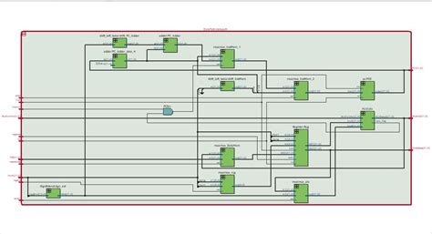 Github Alyaamoh32 Bit Single Cycle Microarchitecture Mips Processor