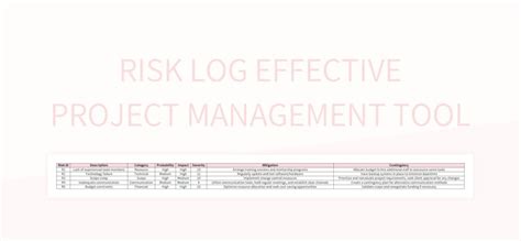 Risk Log Effective Project Management Tool Excel Template And Google