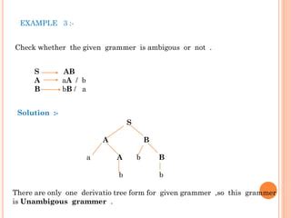 Lefmost Rightmost TOC Pptx Programming Languages Computing