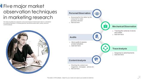 Top 10 Observation Powerpoint Presentation Templates In 2025