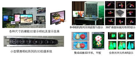 信息显示团队 电子信息学院