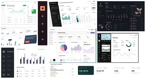 Nonprofit Dashboard