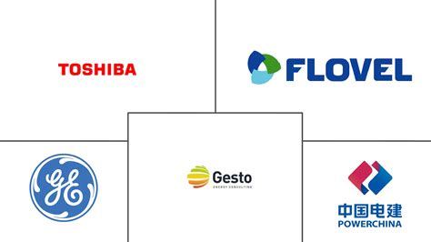Apac 소수력 발전 시장 규모 및 점유율 분석 산업 연구 보고서 성장 동향 Apac 소수력 발전 시장 규모 및 점유율 분석 산업 연구 보고서 성장 동향