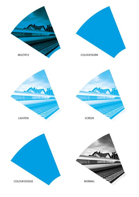Blending Modes Not Behaving As Expected Adobe Product Community