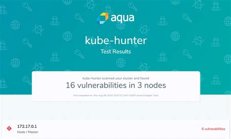 Kube Hunter An Open Source Tool For Kubernetes Penetration Testing