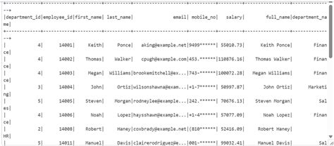 End To End Data Pipeline Load Transform And Save Data Using Databricks And Amazon S3 By