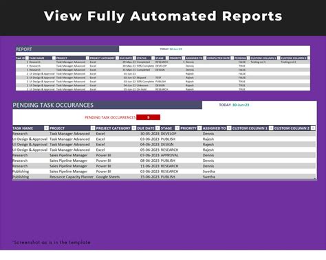 Task Manager Advanced Excel Template Etsy