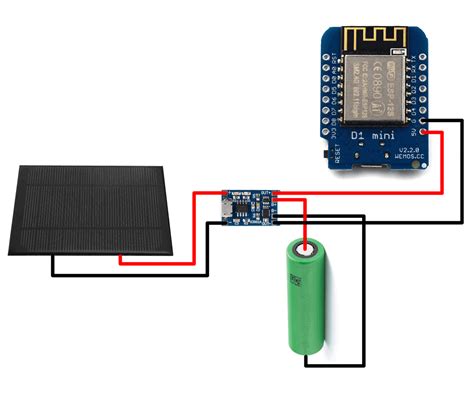 Arduino Using Nrf24l01 Rf Module Artofit