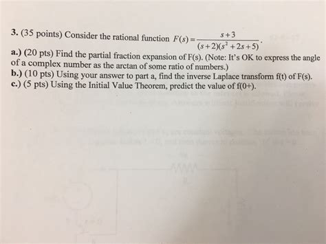 Solved Consider The Rational Function F S S 3 S