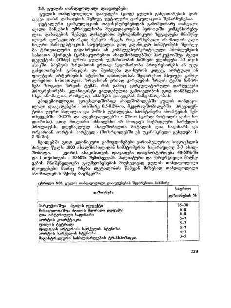 21 გული Pdf